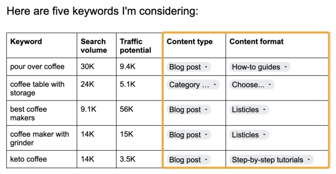Free SEO Plan Template (With Video Walkthrough)