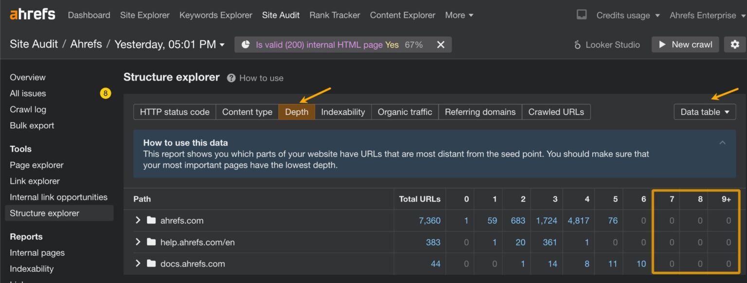 9 SEO Issues That Really Matter & How to Fix Them
