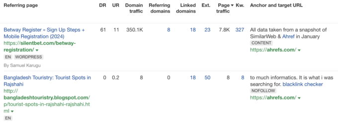 Toxic Backlinks: SEO Woe or a Load of Baloney?