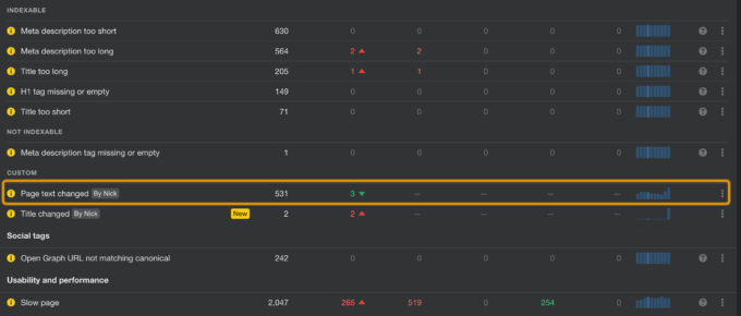How to Monitor and Track Changes on a Website?