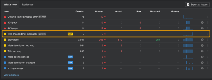 How to Monitor and Track Changes on a Website?