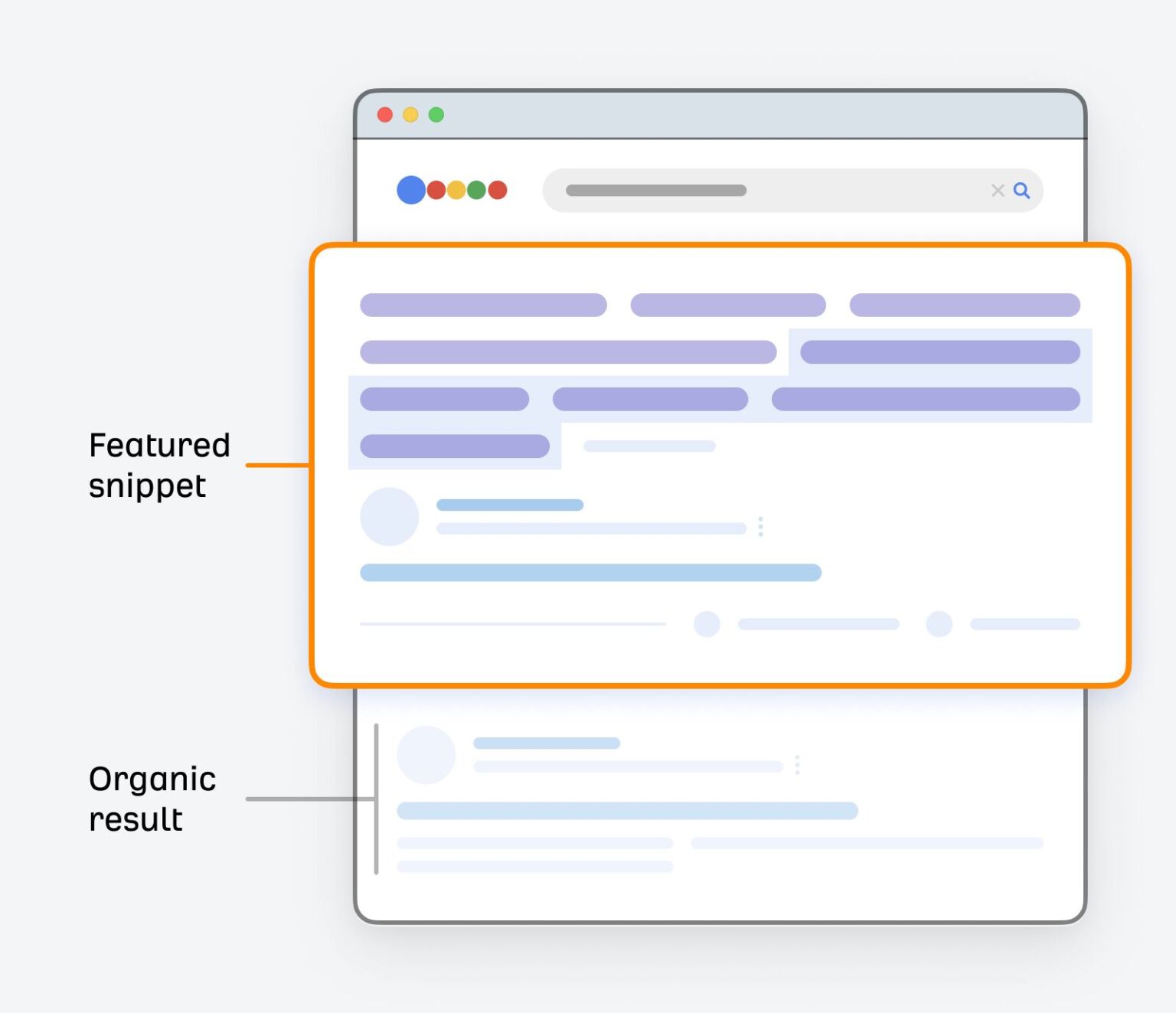 A Comprehensive On-Page SEO Checklist for 2026