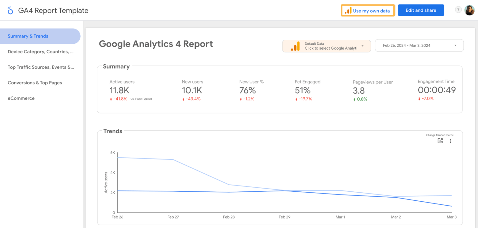 Automated SEO Reporting (The Easy Way)