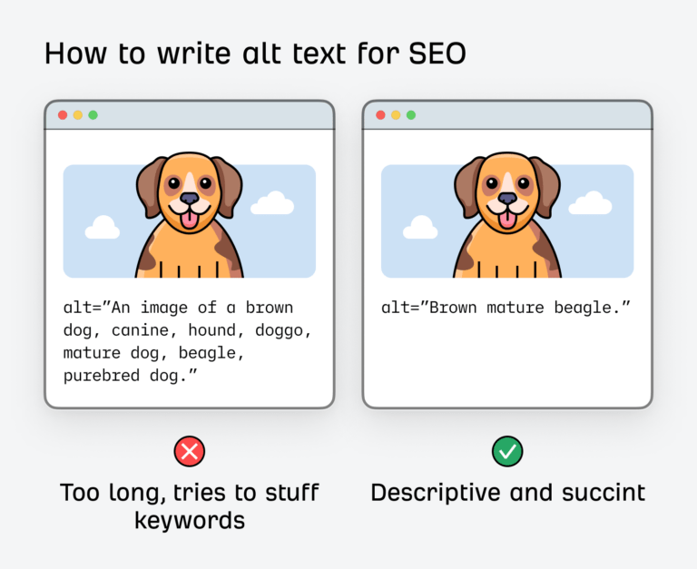 A Comprehensive On-Page SEO Checklist for 2024