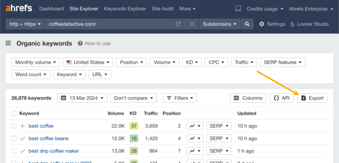 Keyword Clustering in Seconds: Save Time With Keywords Explorer Tool