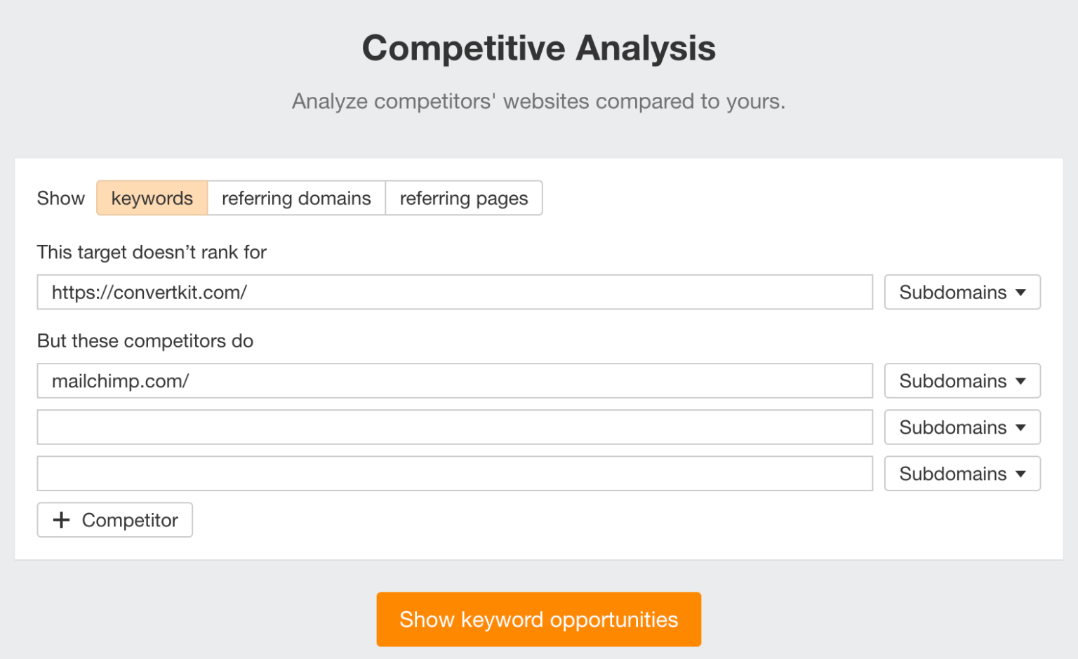 How to Find and Use Competitor Keywords