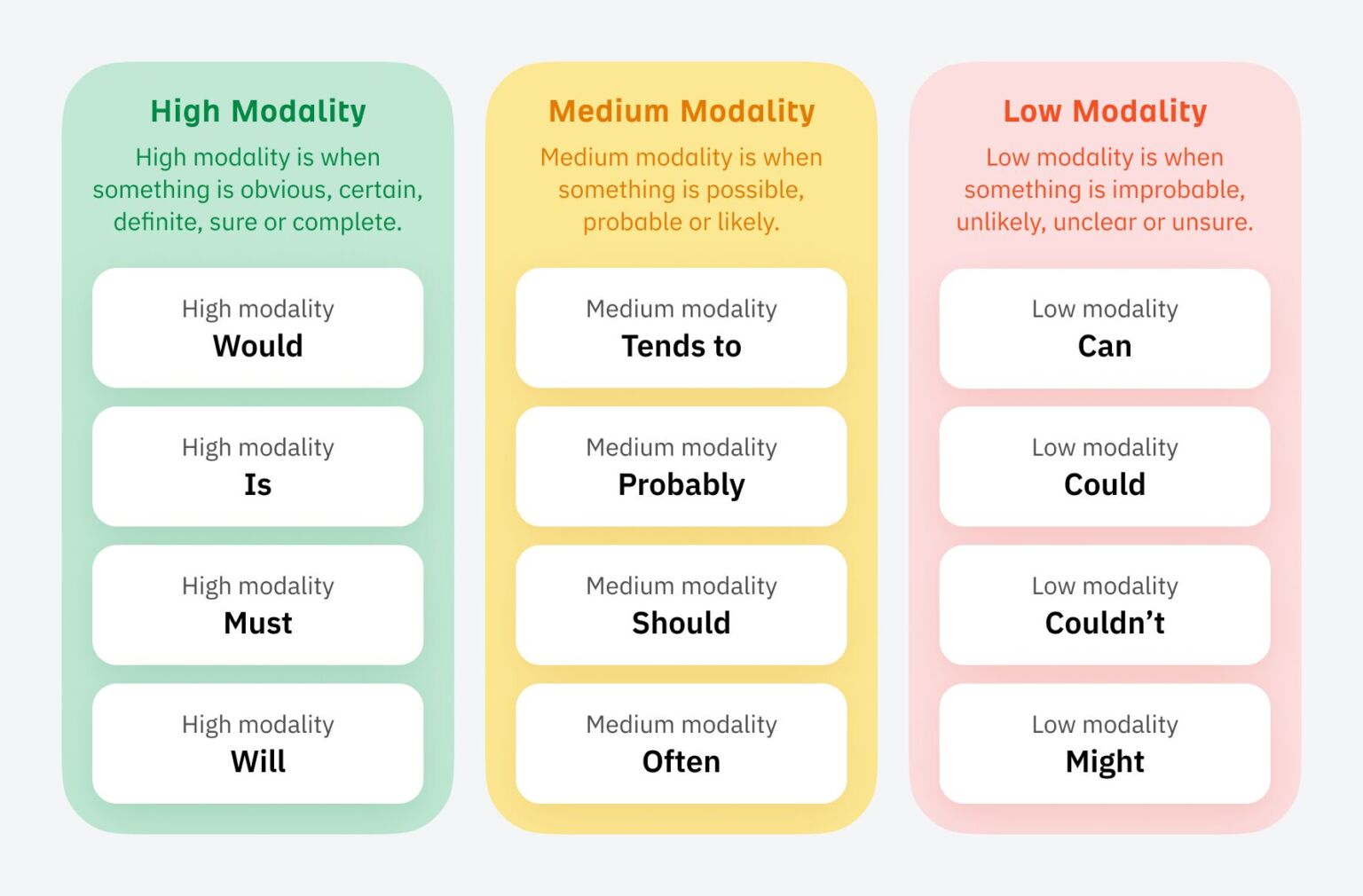 How to Become an SEO Lead (10 Tips That Advanced My Career)