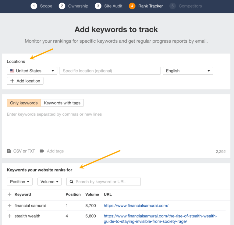 SEO Tracking For Beginners: All You Need to Know