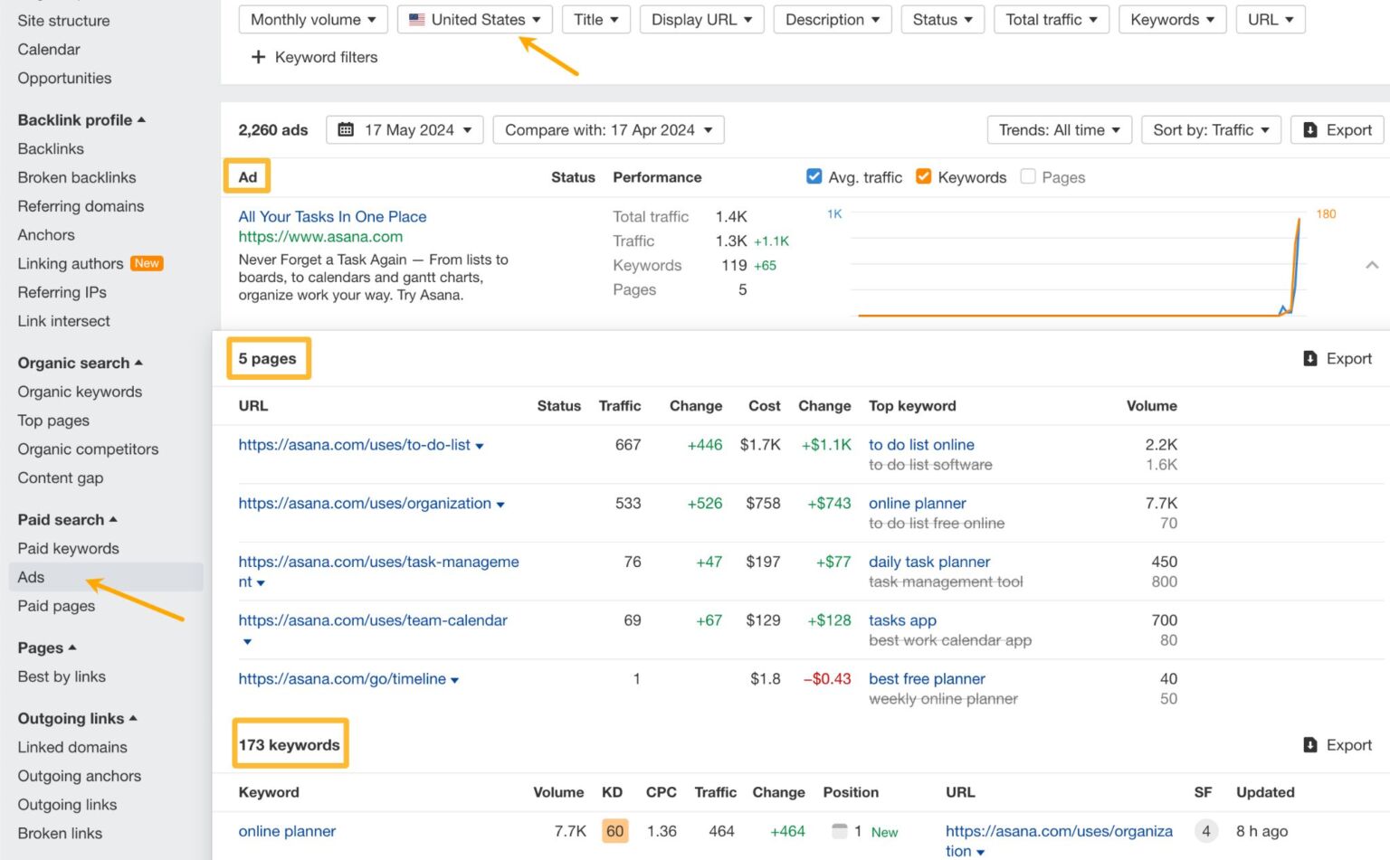 15 Smart Ways to Check Competitor Website Traffic