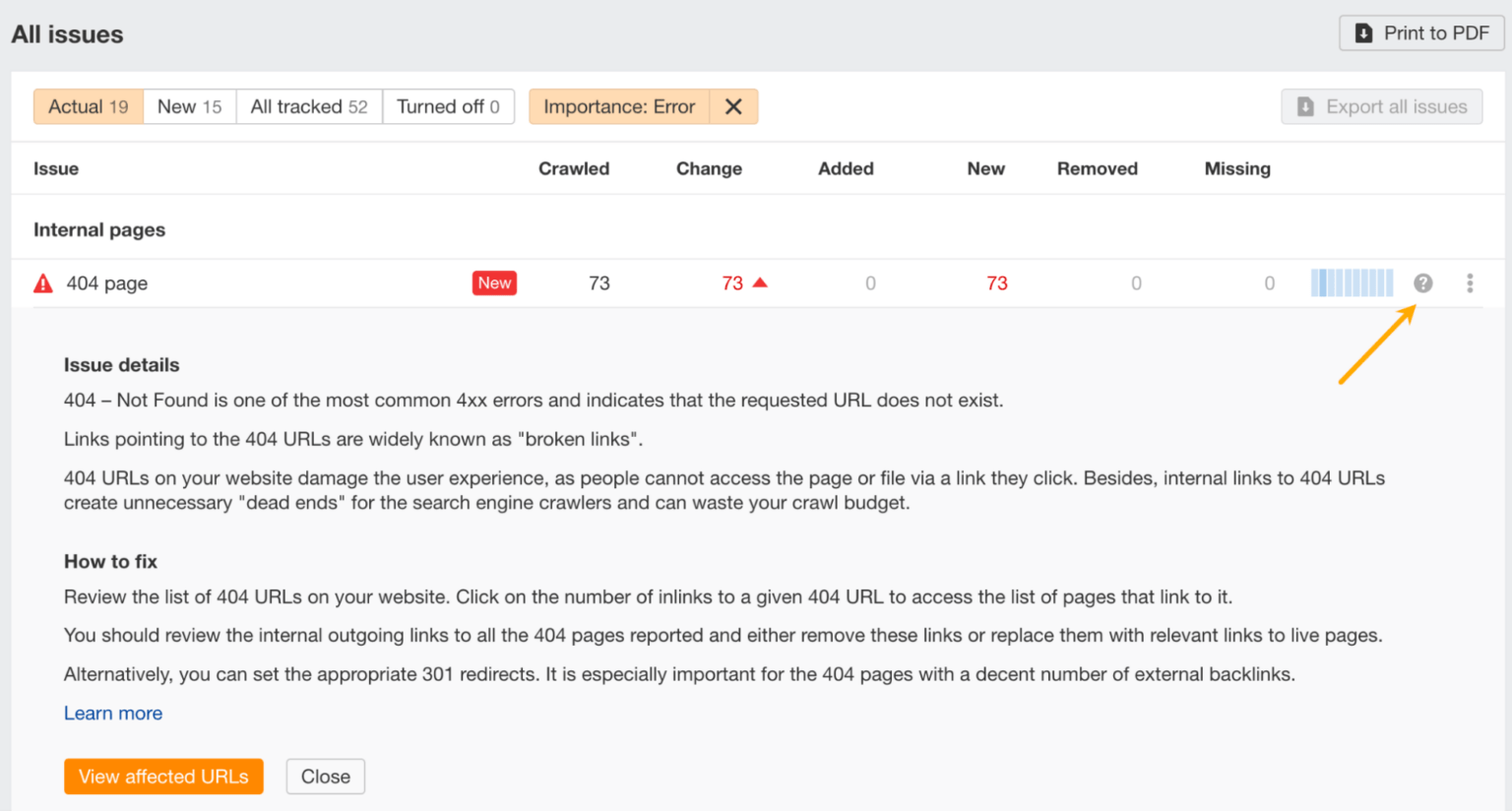 SEO Tracking For Beginners: All You Need to Know