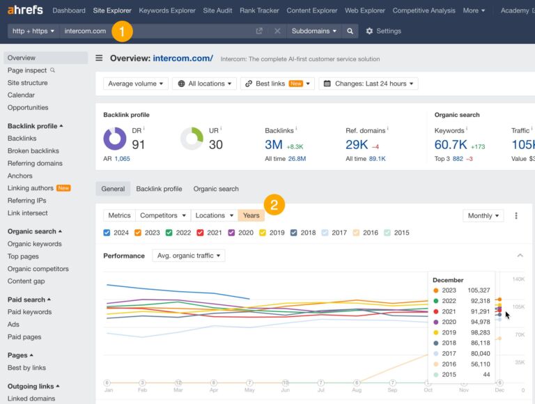 15 Smart Ways to Check Competitor Website Traffic
