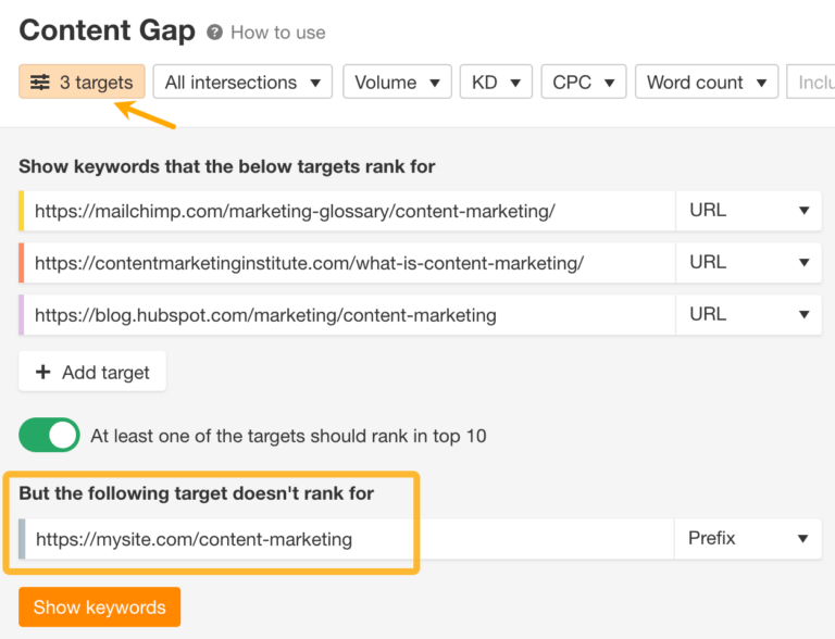 How to Use Keywords for SEO: The Complete Beginner’s Guide
