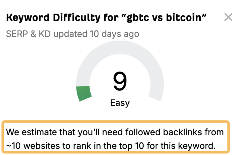 The 10 Best Free Keyword Research Tools in 2024