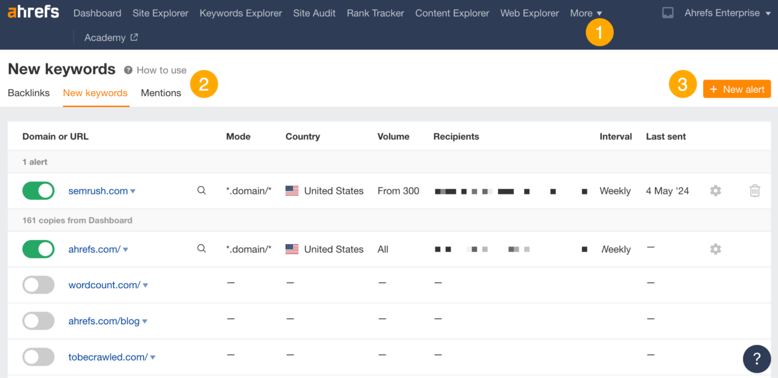 SEO Tracking For Beginners: All You Need to Know