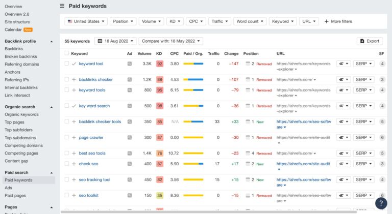 How to Search a Website For All Kinds of Keywords