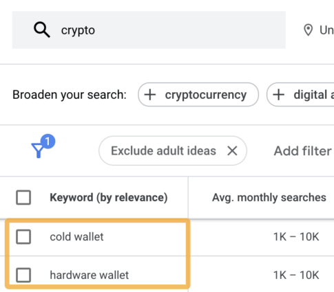 The 10 Best Free Keyword Research Tools in 2024
