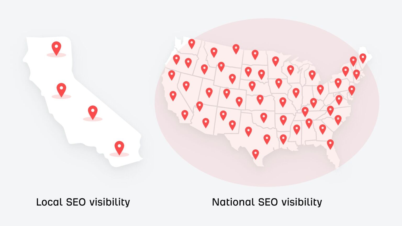 Franchise SEO: Local and National Growth Strategies for Franchises