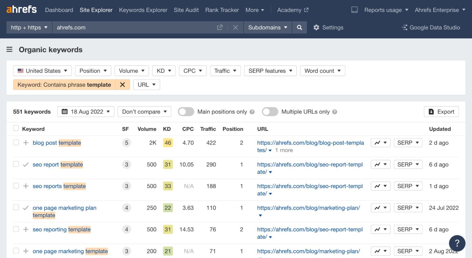 How to Search a Website For All Kinds of Keywords
