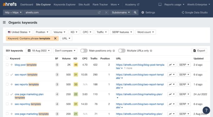 How to Search a Website For All Kinds of Keywords