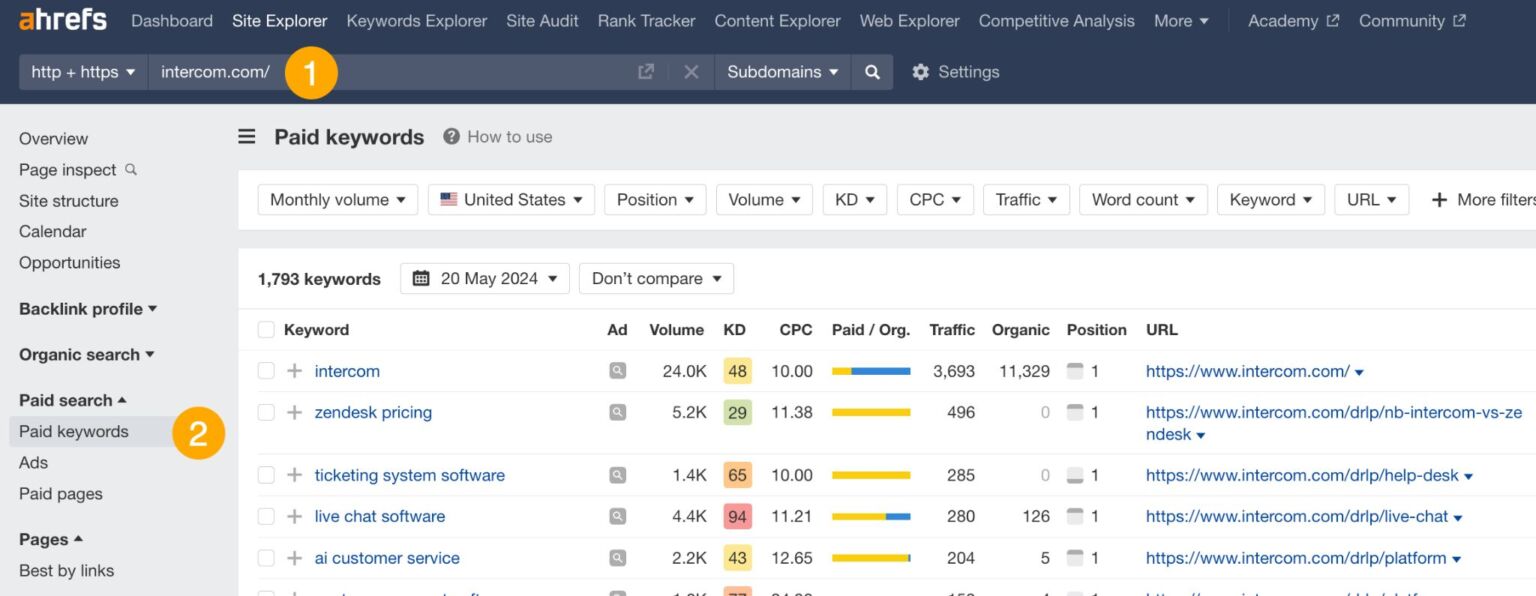 15 Smart Ways to Check Competitor Website Traffic