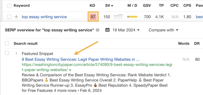 Parasite SEO Explained (It's Not Always Evil!)