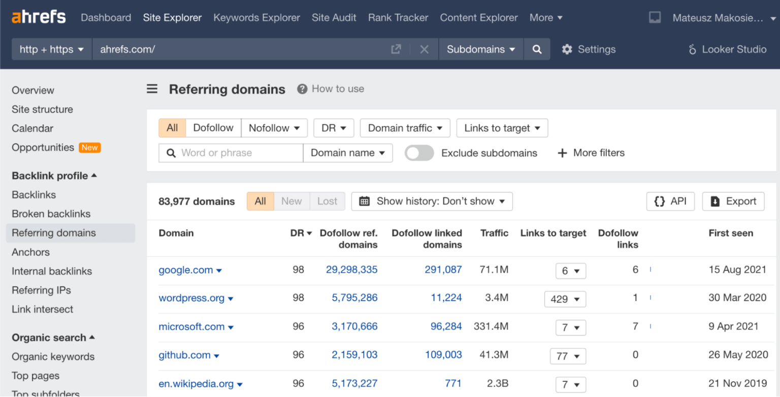 SEO Tracking For Beginners: All You Need to Know