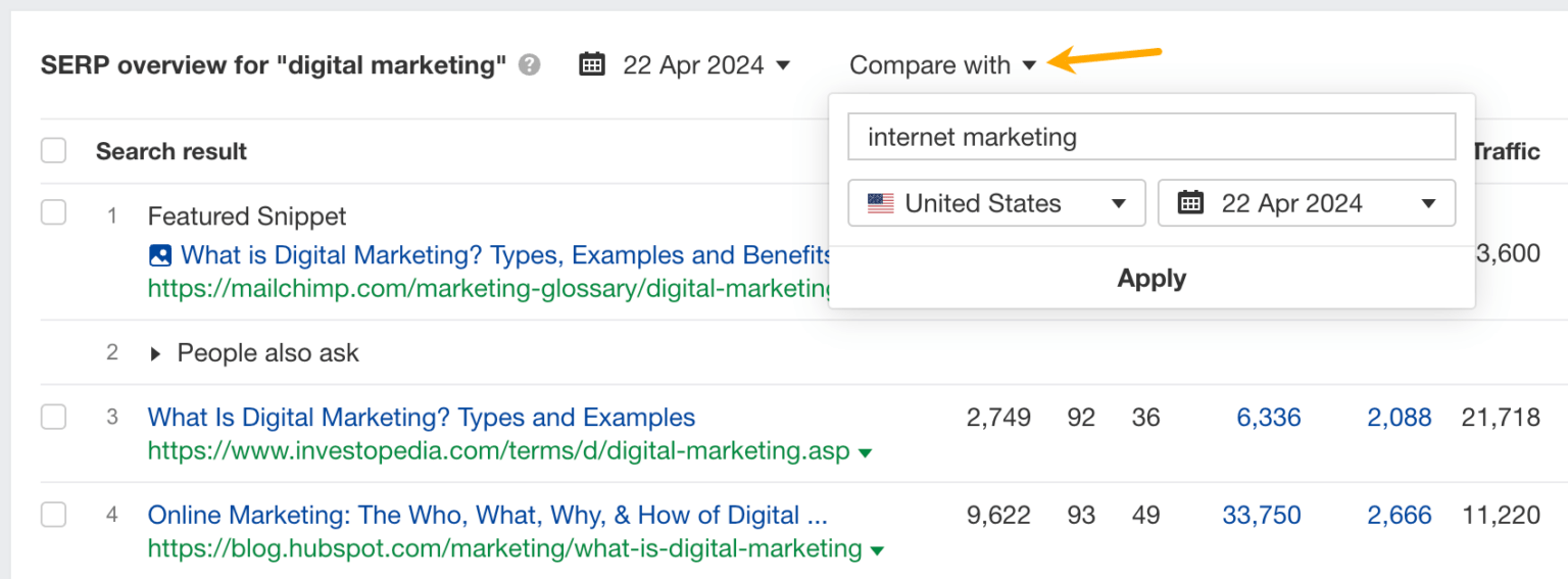 How to Use Keywords for SEO: The Complete Beginner’s Guide