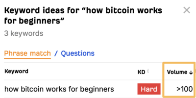 The 10 Best Free Keyword Research Tools in 2024