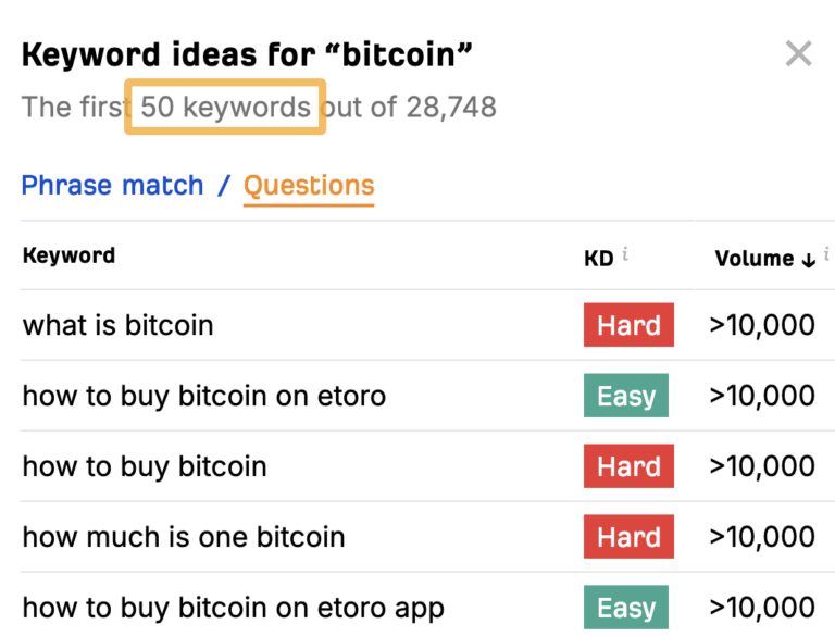 The 10 Best Free Keyword Research Tools in 2024