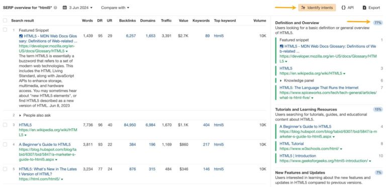 What is SEO and Why Does It Matter for Your Website?