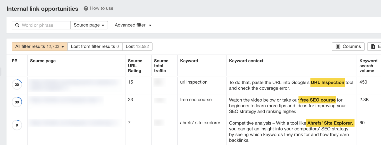 Quick SEO: 8 Ways to Accelerate SEO Results From Months to Days