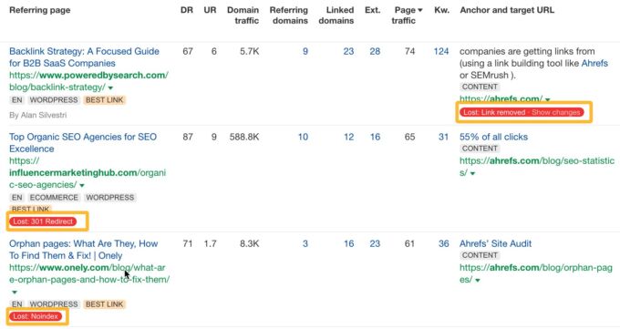 Link Reclamation: How to Find and Reclaim Lost Backlinks