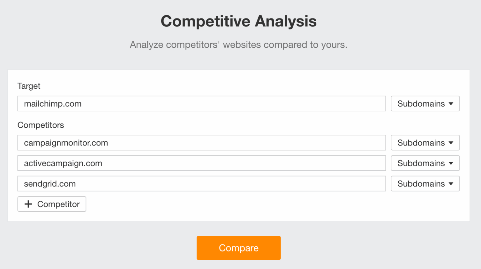 10 Best Competitor Analysis Tools Under $300