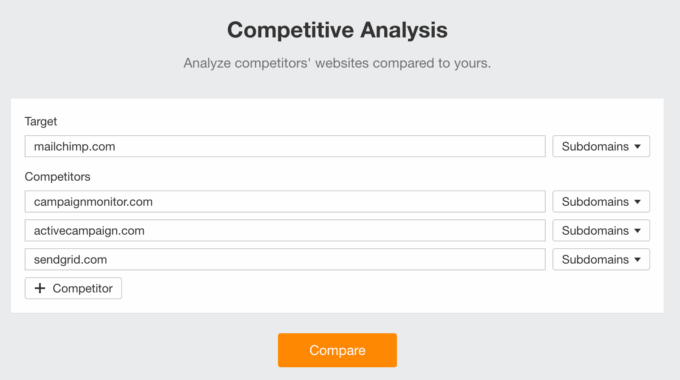 10 Best Competitor Analysis Tools Under $300