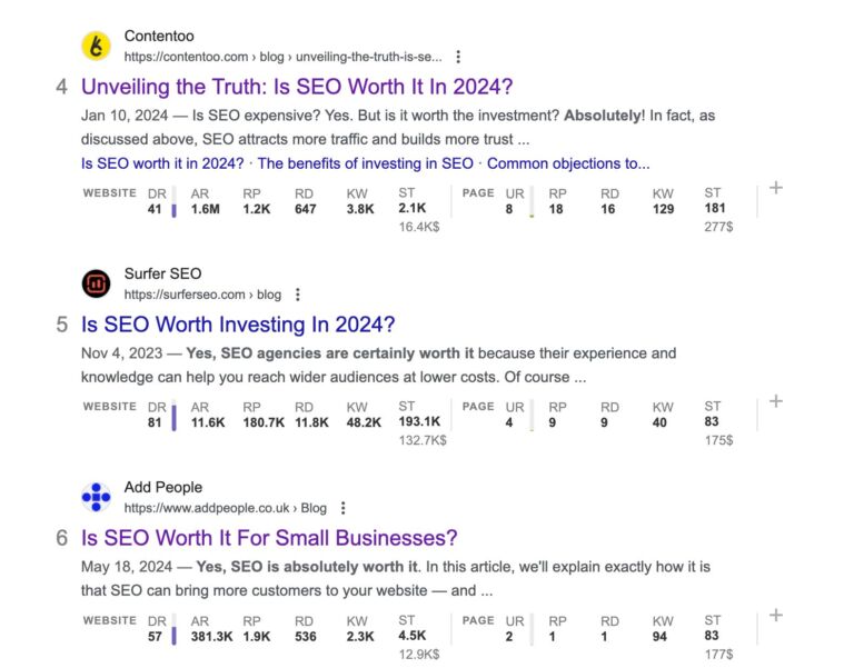 Keyword Relevance: What It Is, and How to Demonstrate It to Google