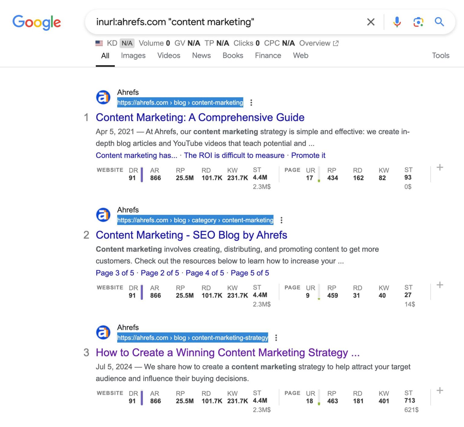 Keyword Relevance: What It Is, and How to Demonstrate It to Google