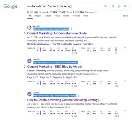 Keyword Relevance: What It Is, and How to Demonstrate It to Google