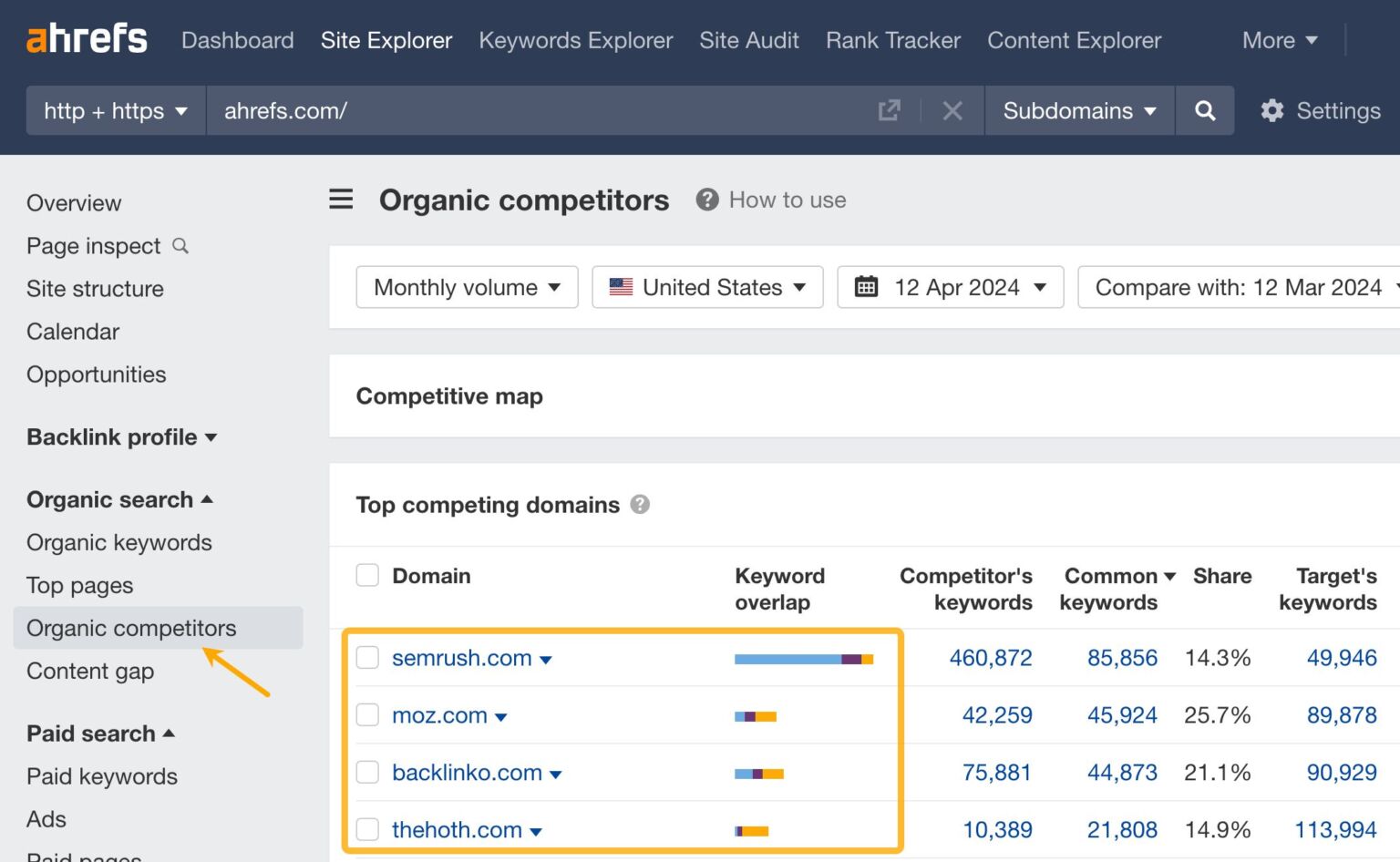 What Are Backlinks in SEO? Everything You Need to Know