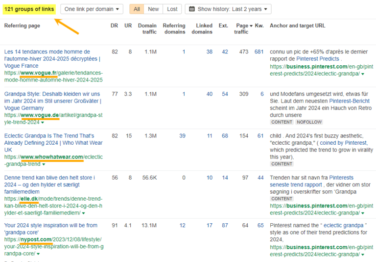 9 Successful PR Campaign Examples, According to the Data