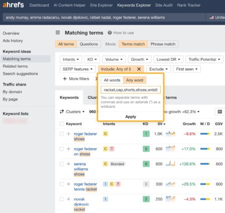 The 100 Most Searched People on Google in 2025