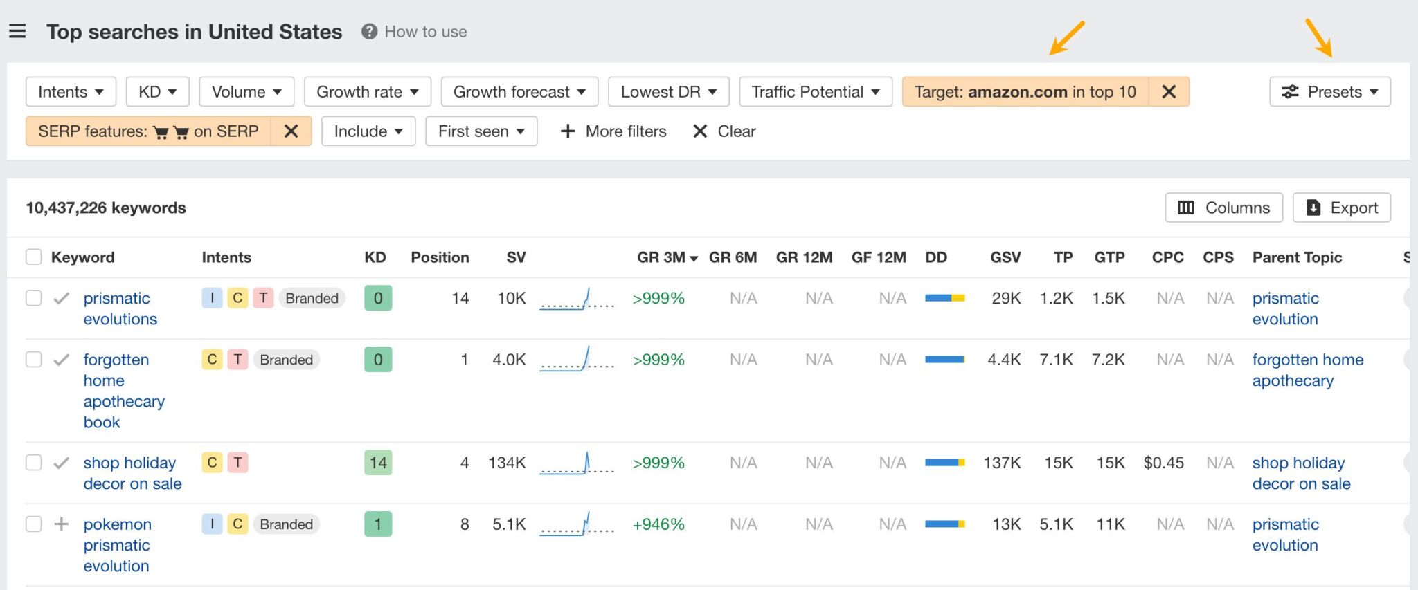 Trending Products 2025: USA’s Fastest Climbers and Viral Giants (July ...