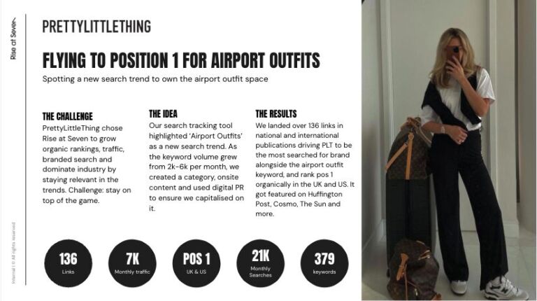 8 PR Report Examples & Templates to Bookmark for Inspiration