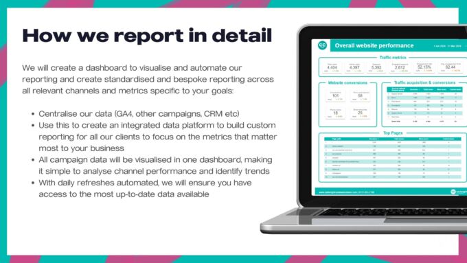 8 PR Report Examples & Templates to Bookmark for Inspiration