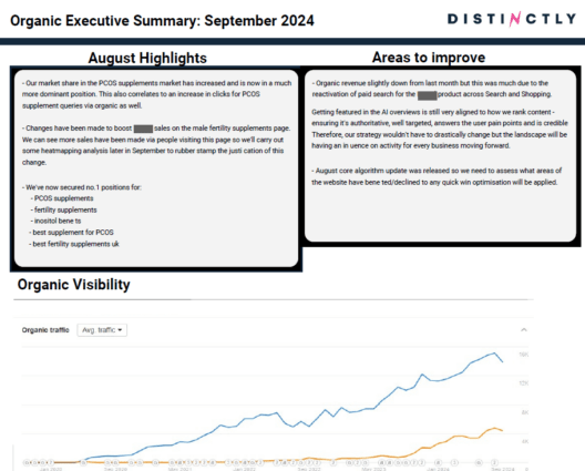 8 PR Report Examples & Templates to Bookmark for Inspiration