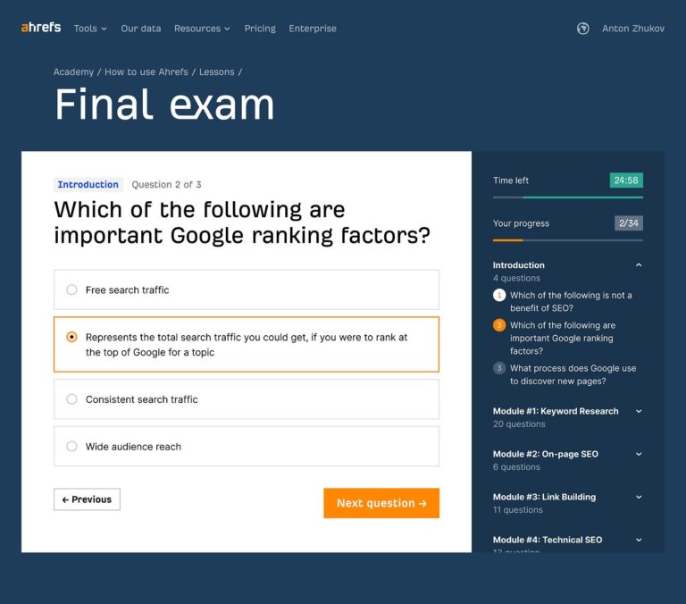 Ahrefs Certification: What To Expect and How It Works