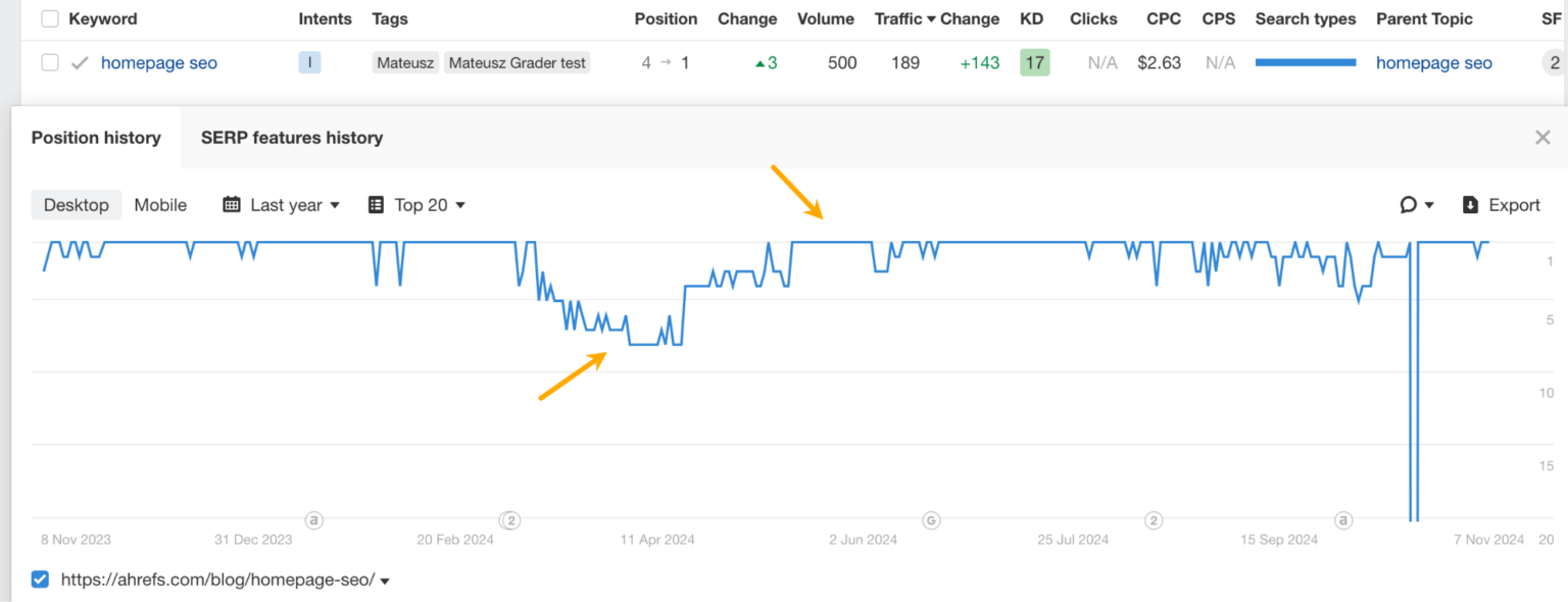 3 Best AI SEO Tools to Work Smarter, Not Harder