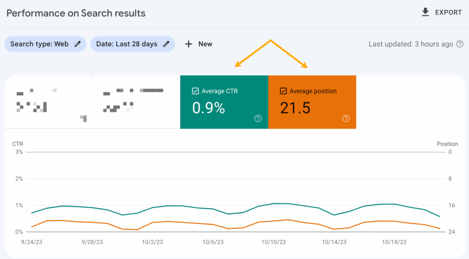 12+ Essential Marketing Analytics Tools for 2025 (Free & Paid)