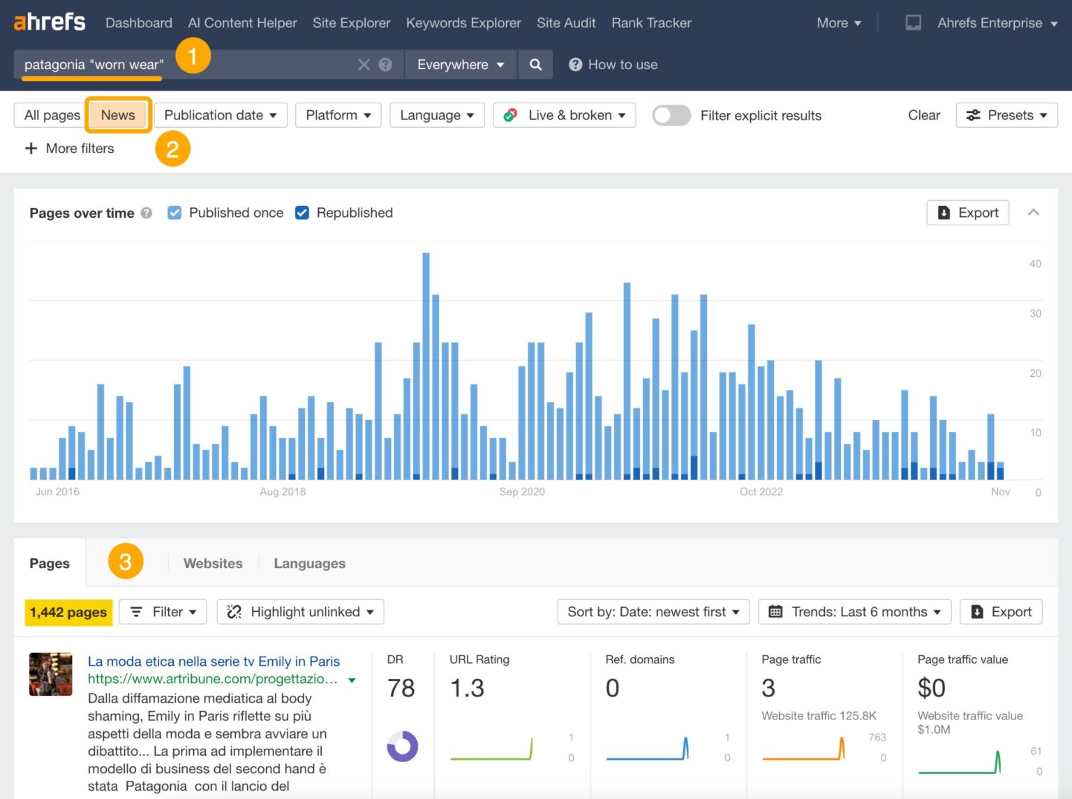 7 Examples of Great Branded Content