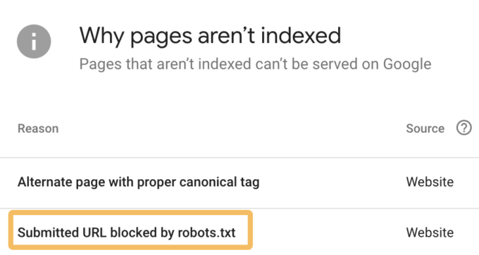 8 Fixes For When Your Website Isn't Showing Up In Google