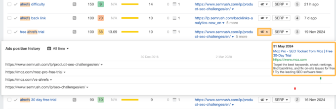 Brand Monitoring: 3 Must-Track Areas for Success